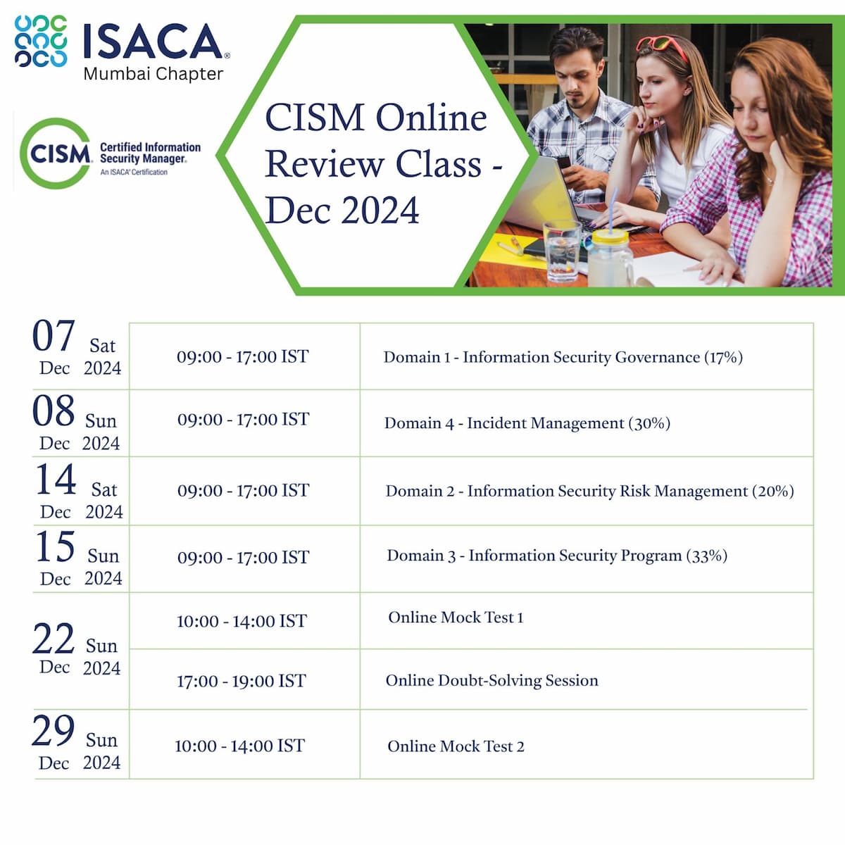 ISACA Mumbai Chapter - Get Certified :: CISA - CISM - CRISC - CGEIT